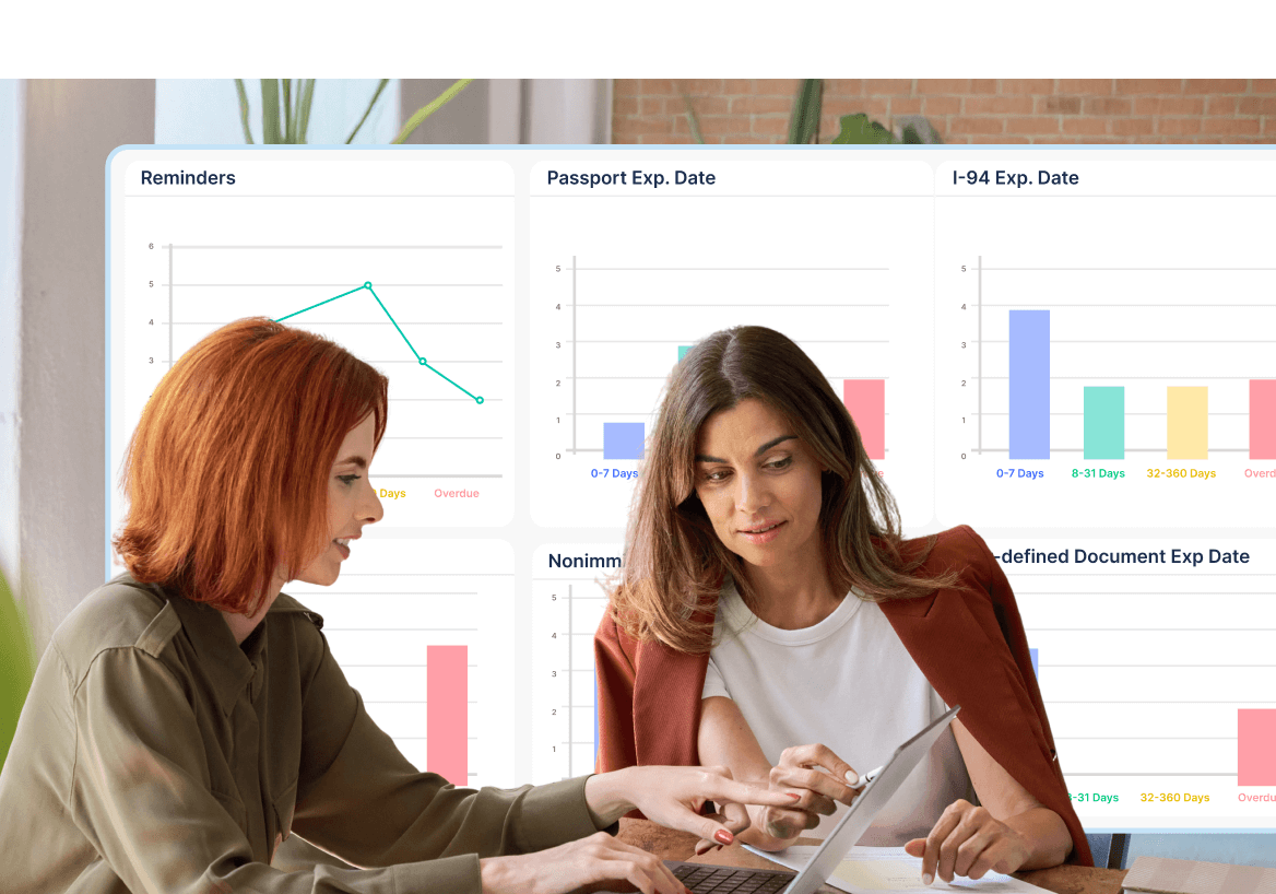 Immigration Law Software | eimmigration