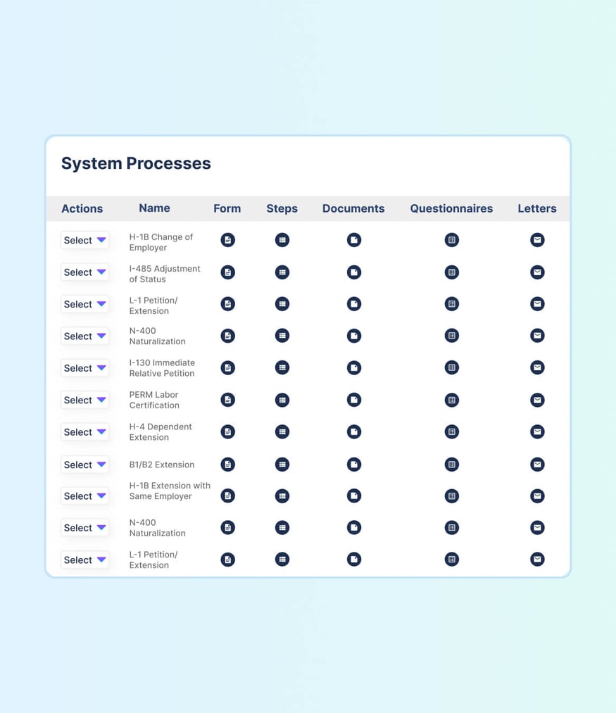 Immigration Case Management Software | eimmigration