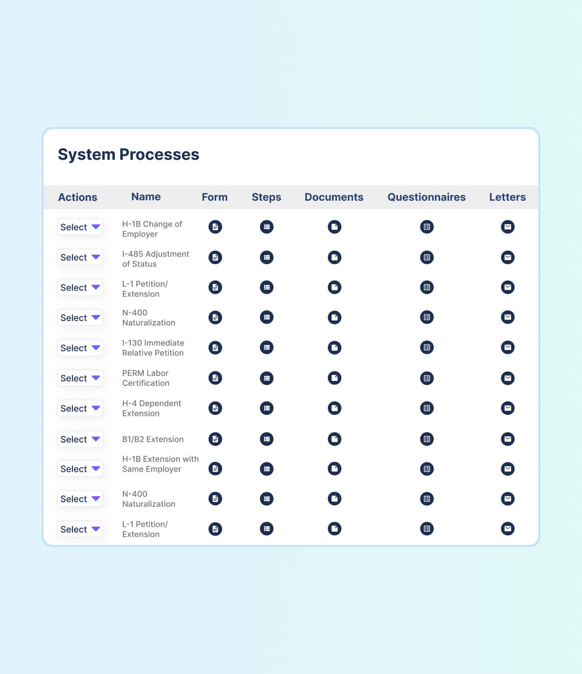 Immigration Case Management Software | eimmigration