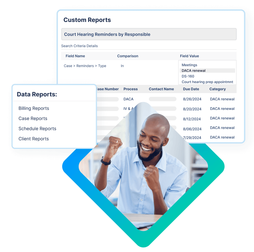 Software for Immigration Attorneys | eimmigration