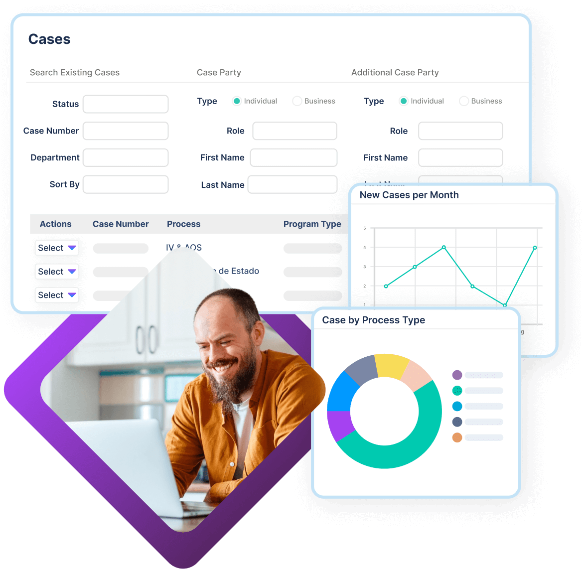 Immigration Software for Law Firms | eimmigration