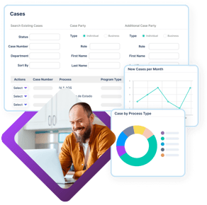 Immigration Software for Law Firms | eimmigration