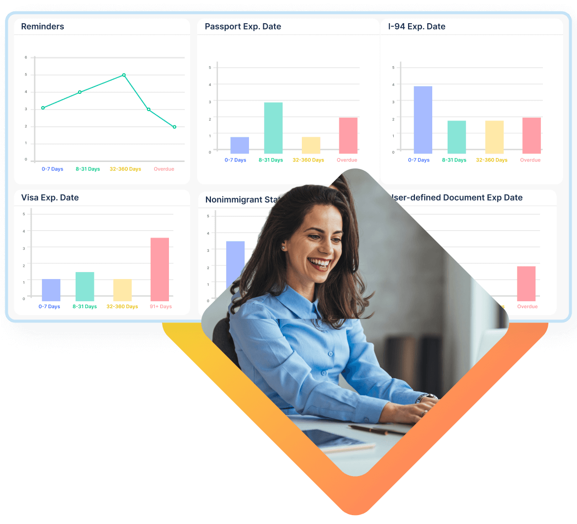 Immigration Software for Legal Assistants | eimmigration