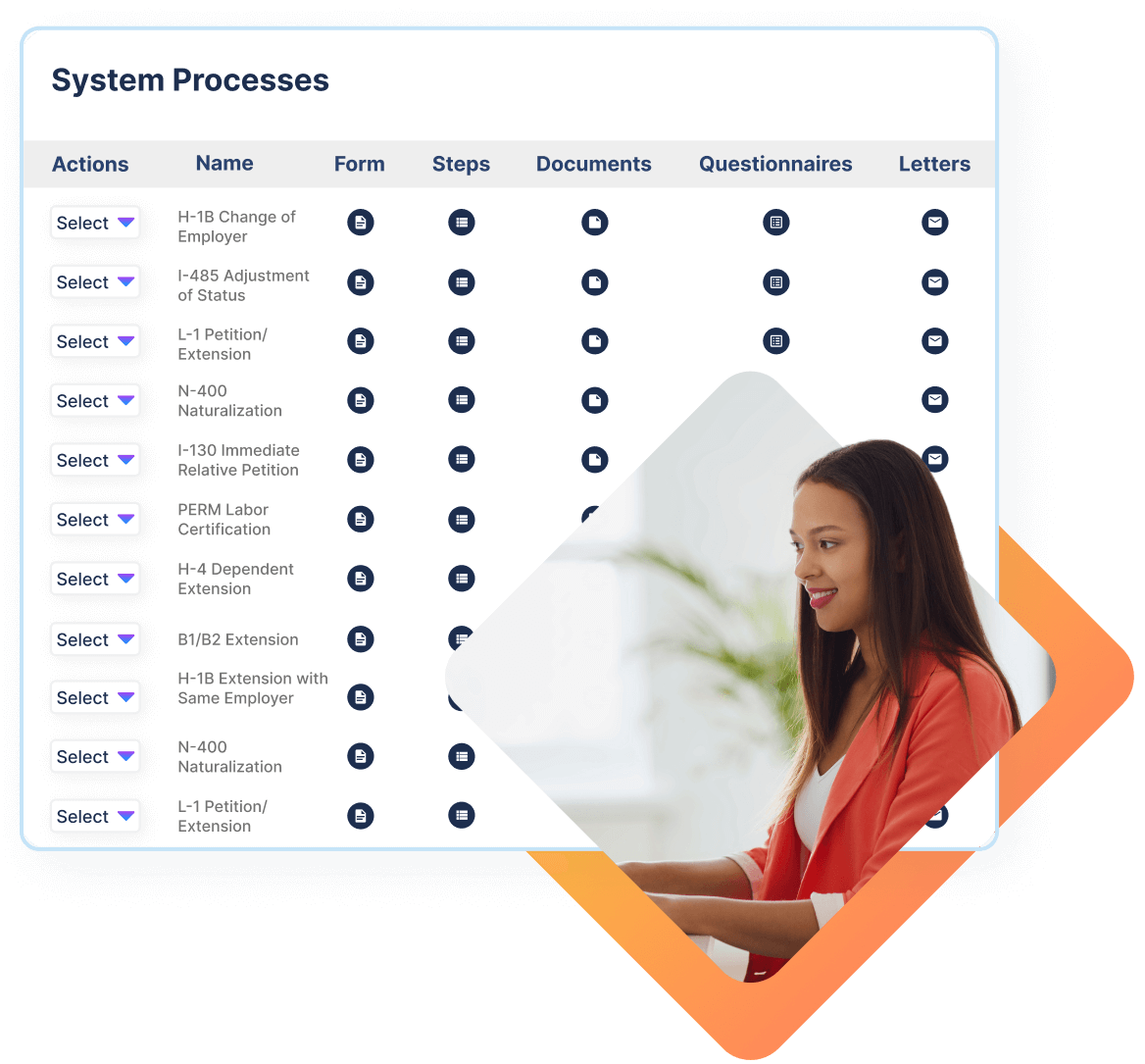 Immigration Software for Legal Assistants | eimmigration