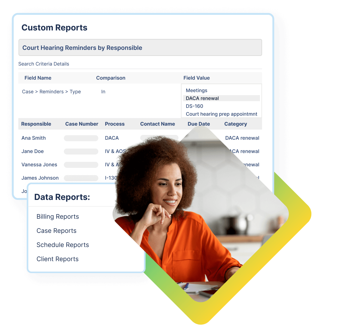 Immigration Software for Non-Profits | eimmigration